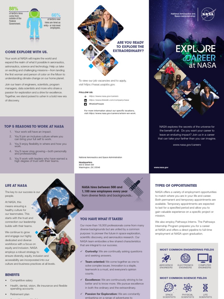 How to Get a Job at NASA (Step-by-Step Guide)